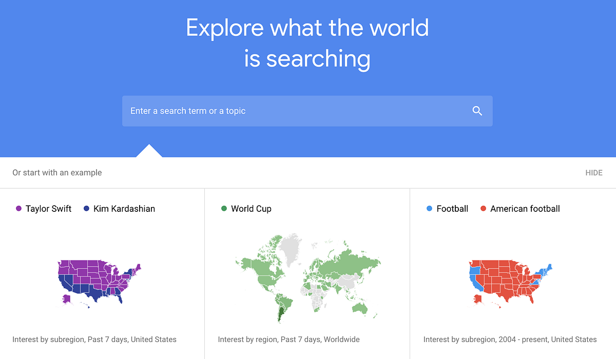 Detect Primary Google Search Language: A Simple Python Solution | by Ha ...
