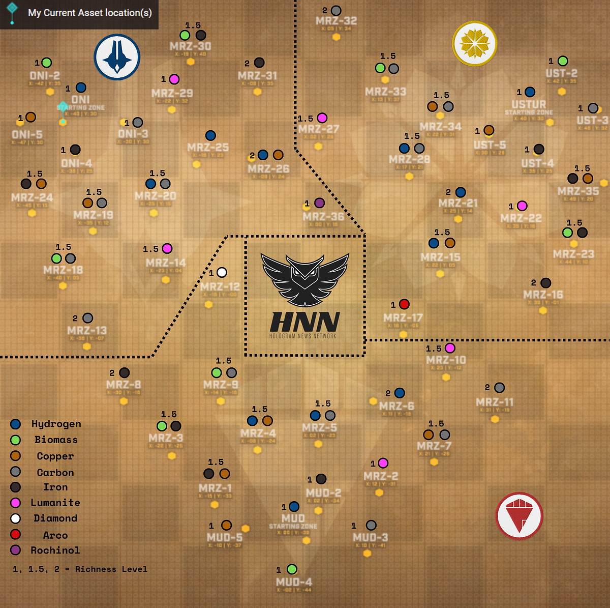 Star Atlas Resource Locations. Star Atlas contains 51 sectors that ...