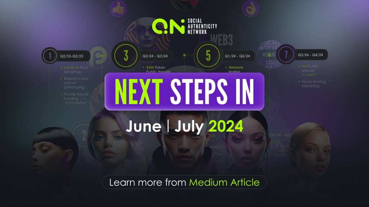 What’s Next for AANN.ai in June-July 2024? | | Medium