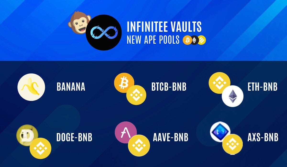 New ApeSwap 6 Vaults launched 🚀🚀 - Infinitee Finance - Medium