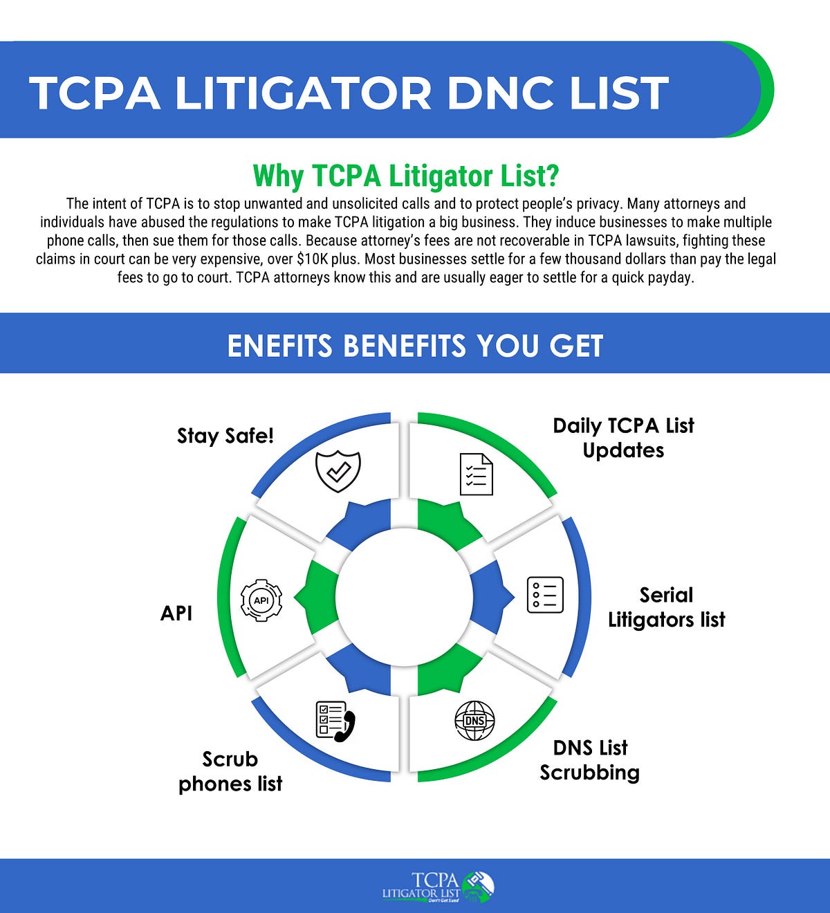 TCPA Litigator List - Proseouzzal - Medium