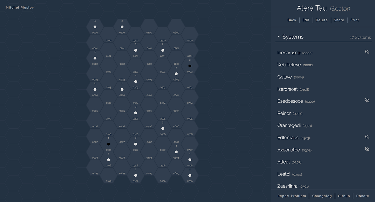 Sectors Without Number: Hidden Entities, Notes, and More | by Mitchel ...