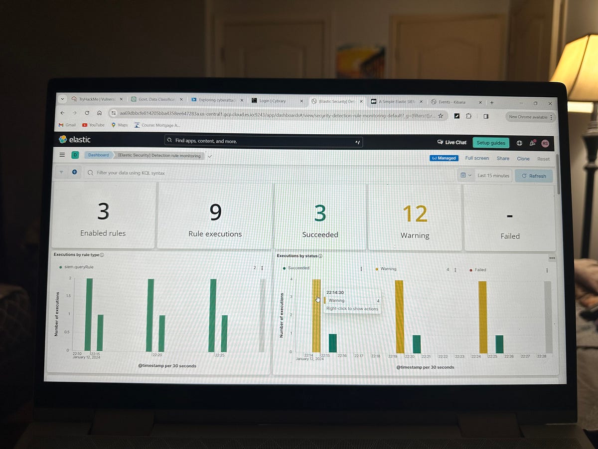 Summary of Project Tasks: Elastic SIEM Lab Setup | by Rahul Sharma | Medium