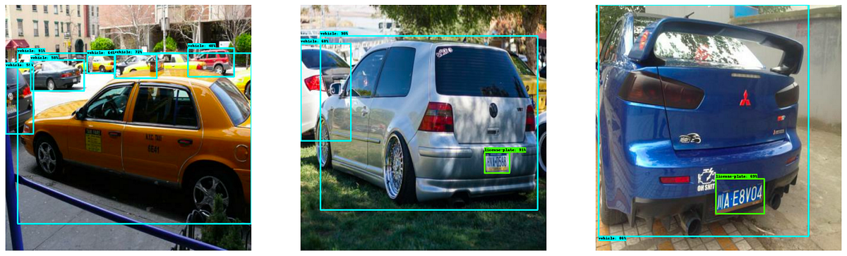 Car Number Plate Recognition using Tensorflow Model Garden | by Sravan ...