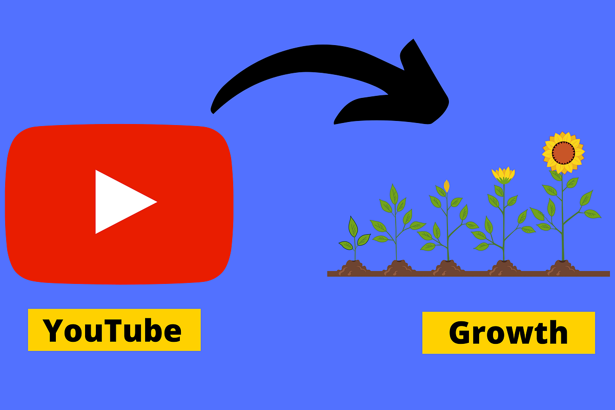 5 Websites to Grow Your YouTube Channel... | ILLUMINATION
