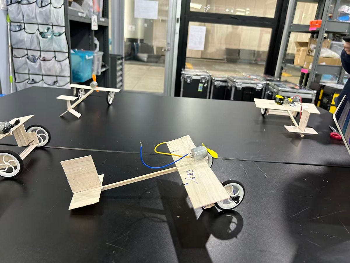 The Foundation of Aerospace III: Powered Balsa wood plane | by Riley ...