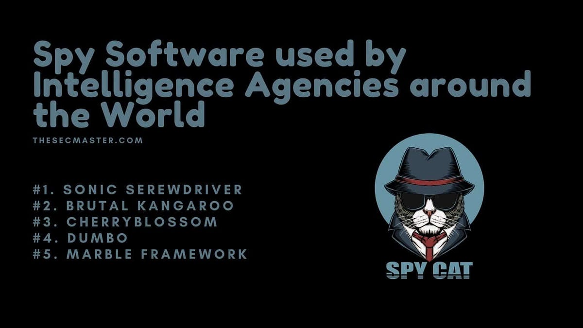 Secret Spy Software Used by Intelligence Agencies Around the World | by ...