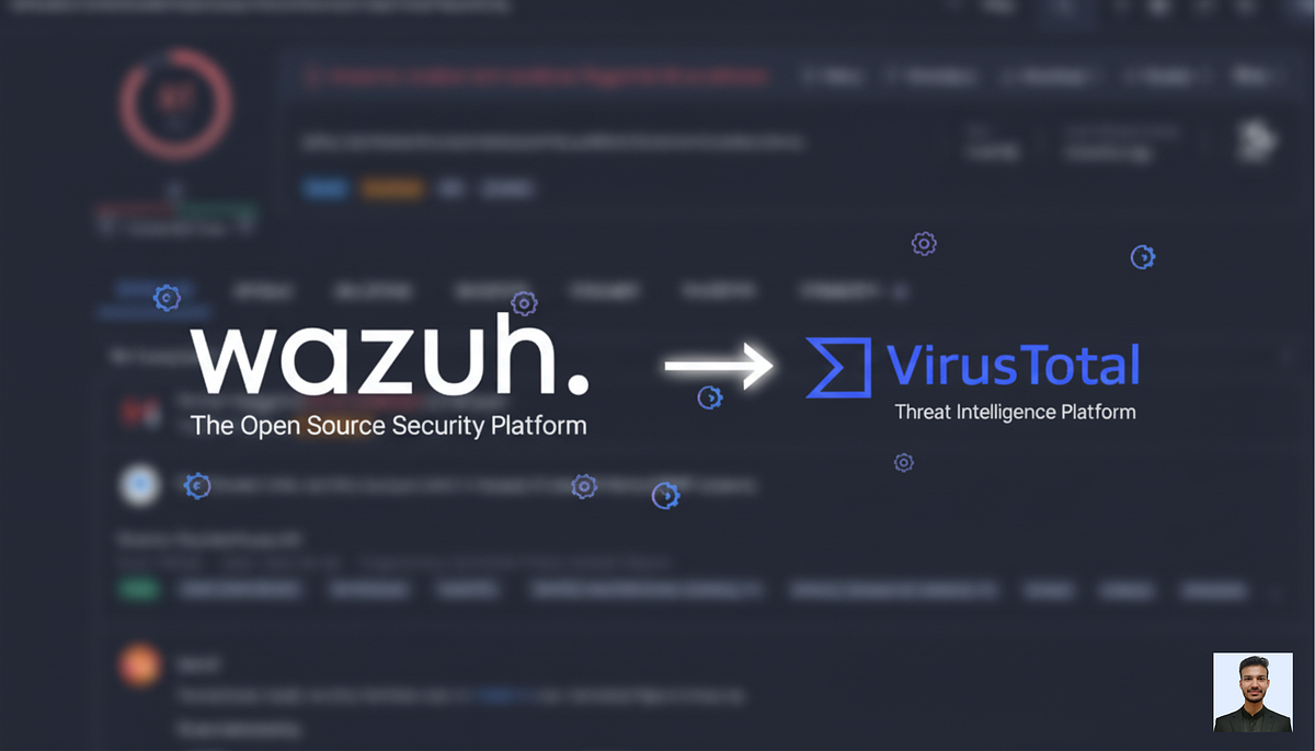Wazuh With VirusTotal. Introduction | by Syed Jawad | Medium