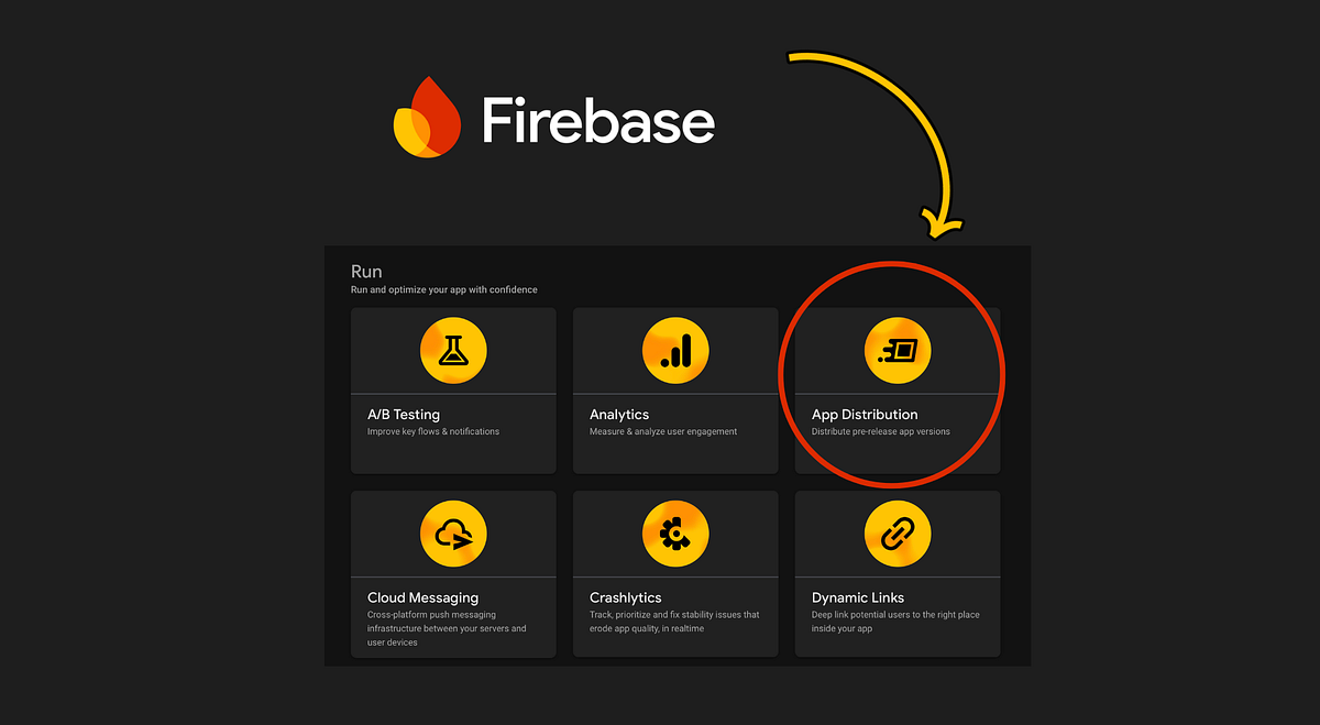 Firebase App Distribution ile Mobil Uygulamalarınızı Hızlı ve Güvenli Dağıtın: iOS ve Android ...