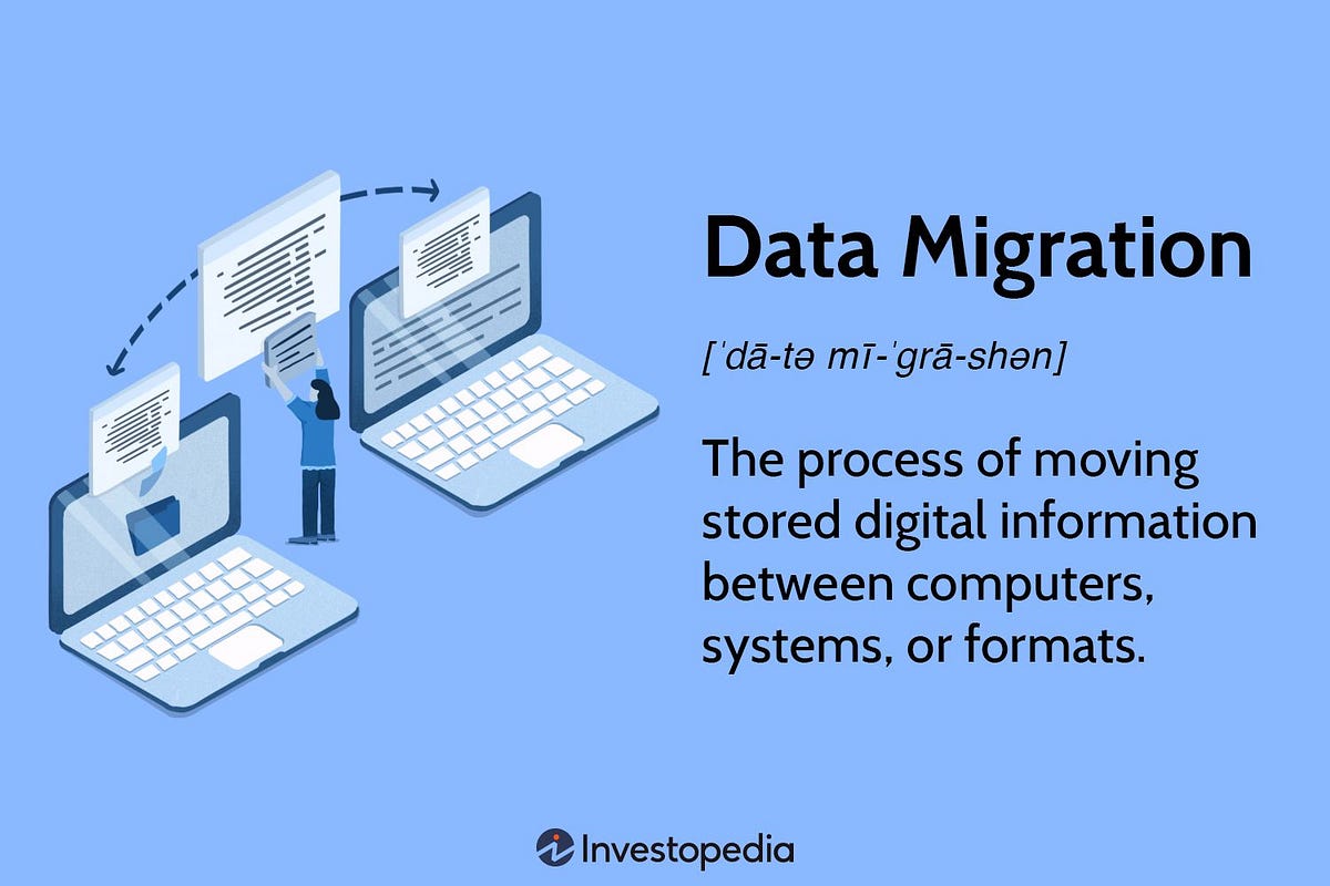 Migrating Pvc Data Across On Prem Kubernetes Clusters With Rsync By
