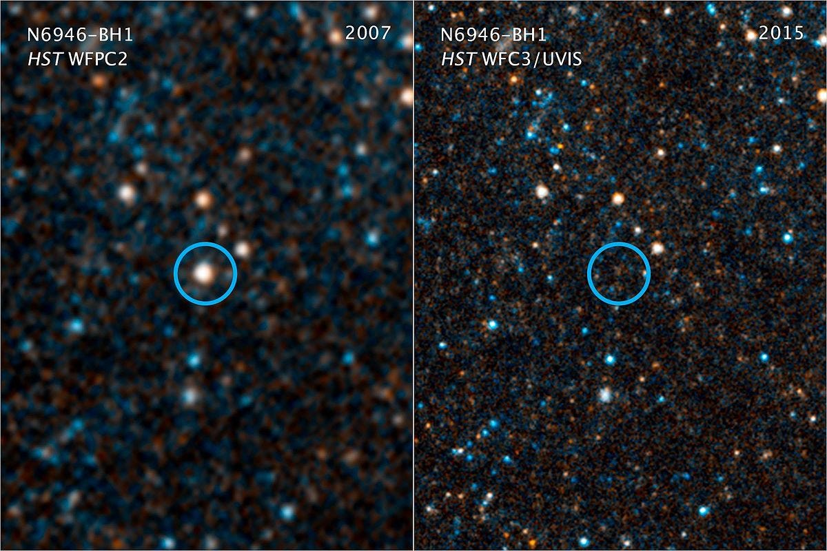 N6946-BH1: The disappearing star. Throughout history, supernovae have ...