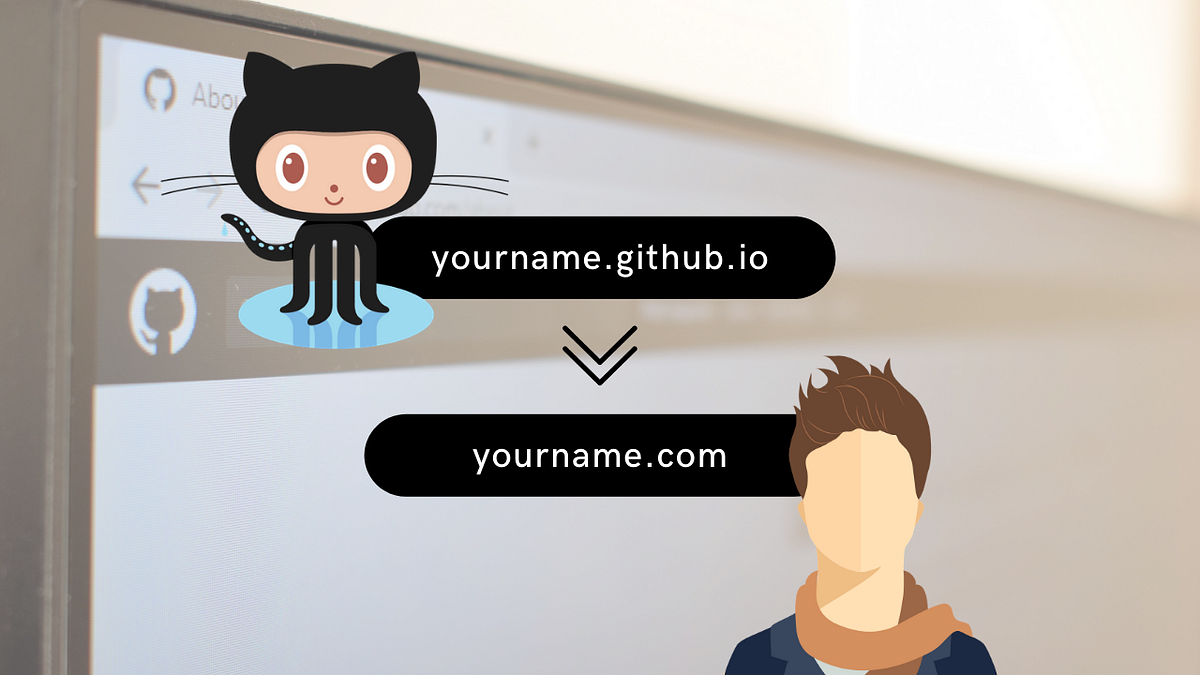 Add a Custom Domain to Your GitHub Pages Personal Website | by Antelo ...