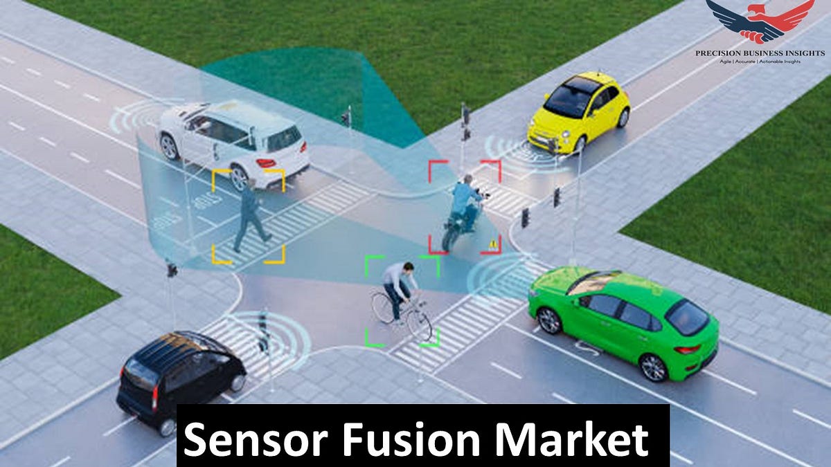 Sensor Fusion Market Size, Share, Emerging Trends and Scope From 2024 ...