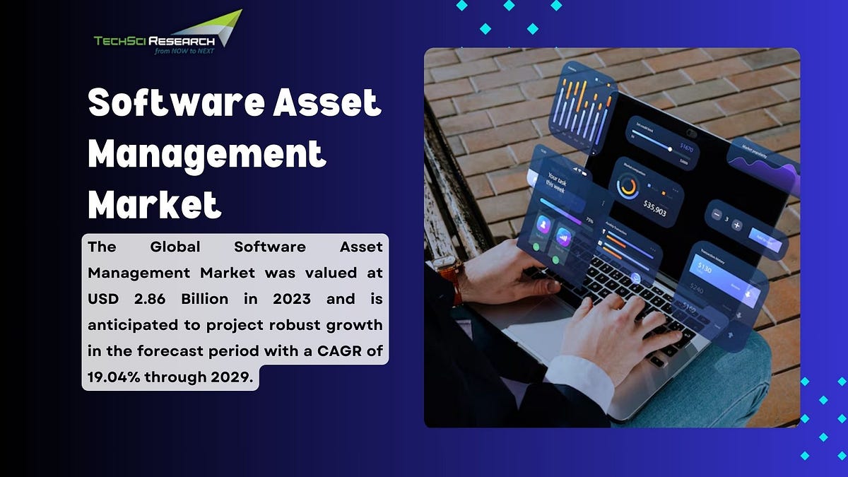 Software Asset Management Market Future Outlook: Robust Growth Expected ...