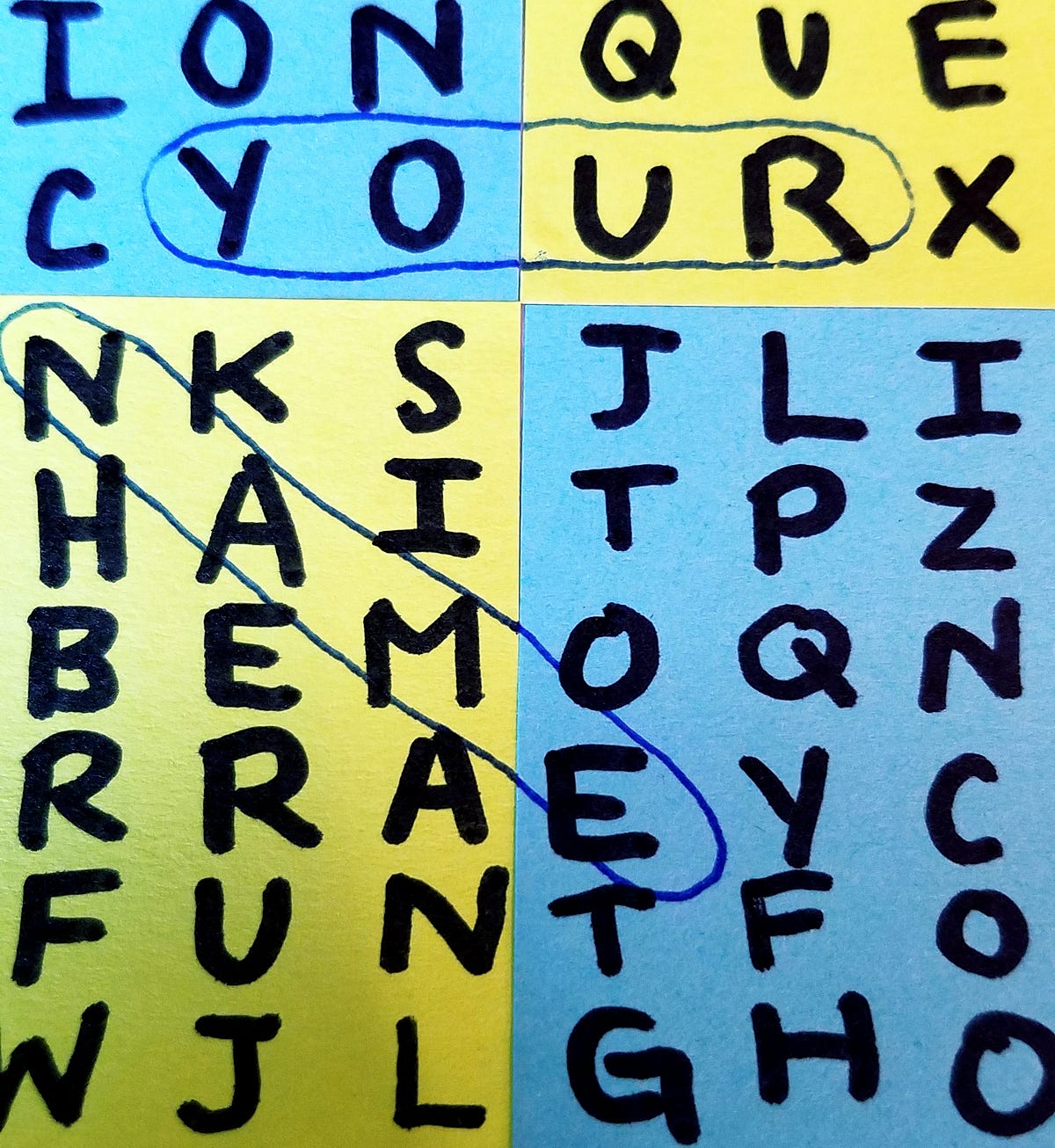 Your Name. The syllables The perfect recipe of… | by Stephanie Jackson ...