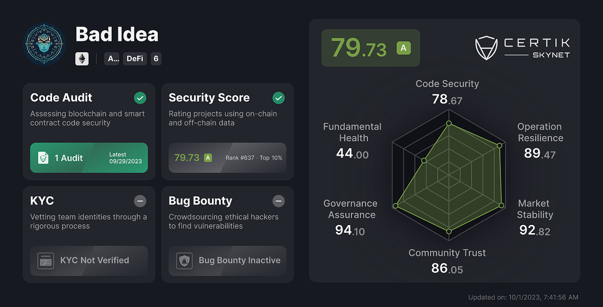 $BAD’s CertiK Audit: A Testament to Trustworthiness and Security | by ...