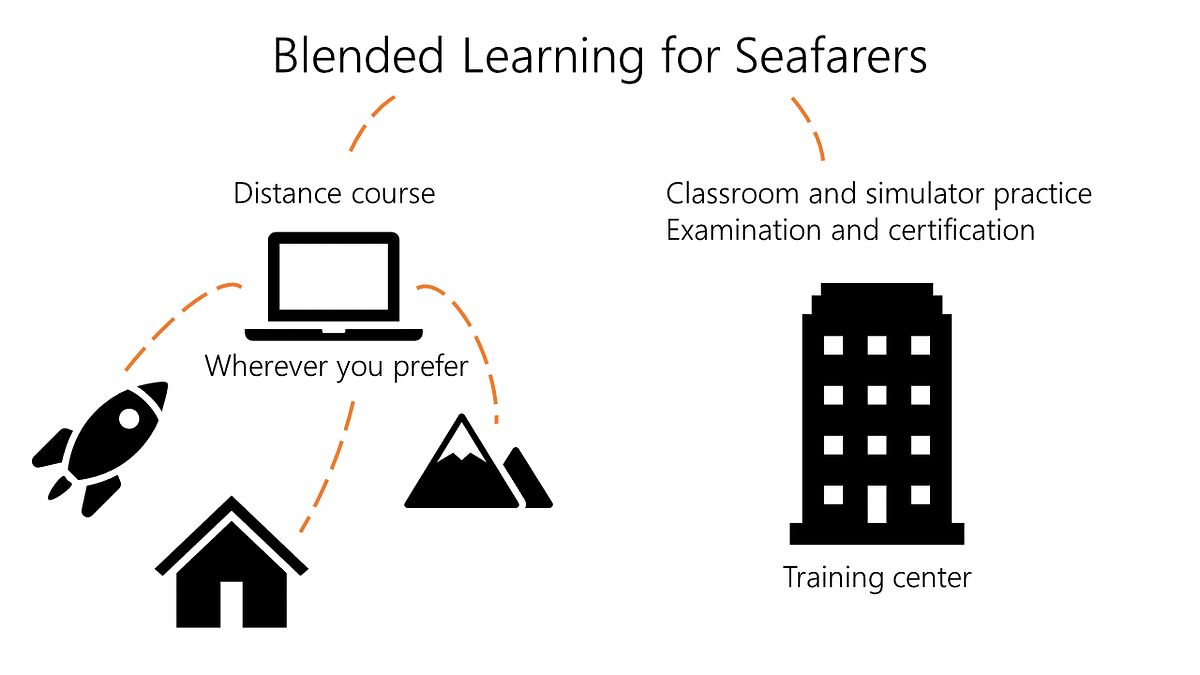 The advantages of distance and blended learning for marine training ...