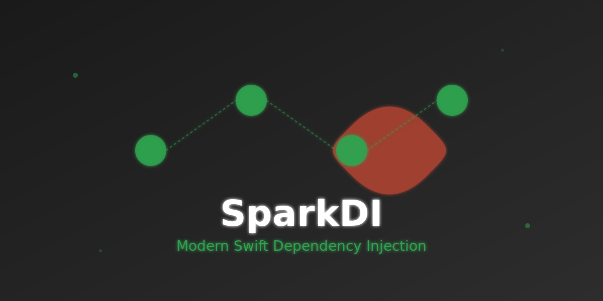 Building SparkDI: A concurrent Dependency Injection Framework for Swift | by Walid Sassi | Jan ...