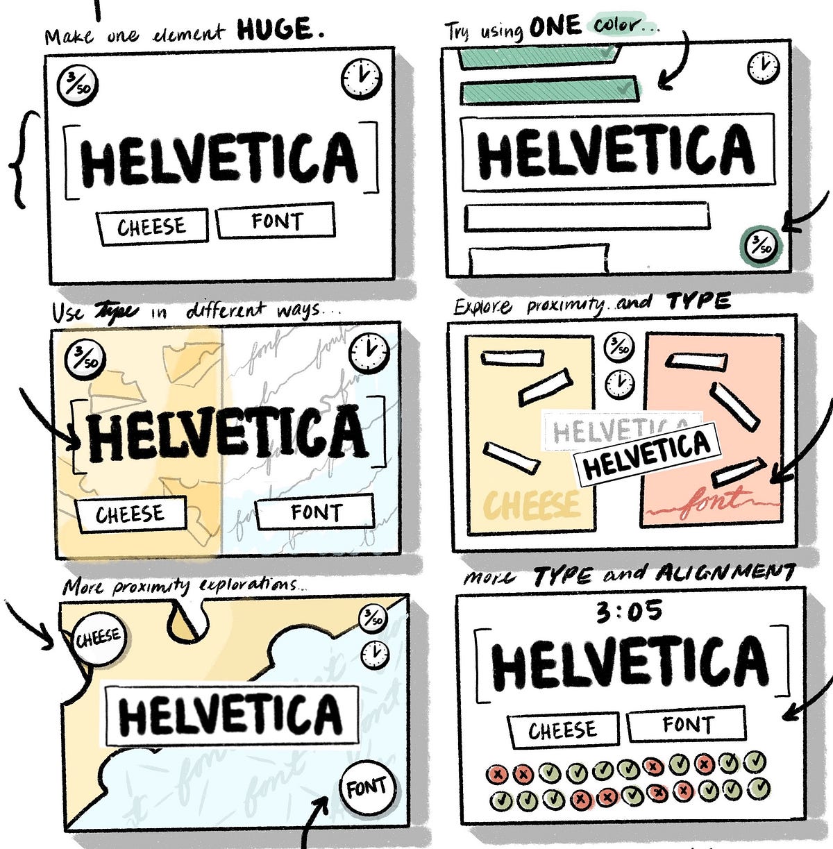 Cheese or Font? Game redesign. Introduction | by Tyler Su | Game Design ...