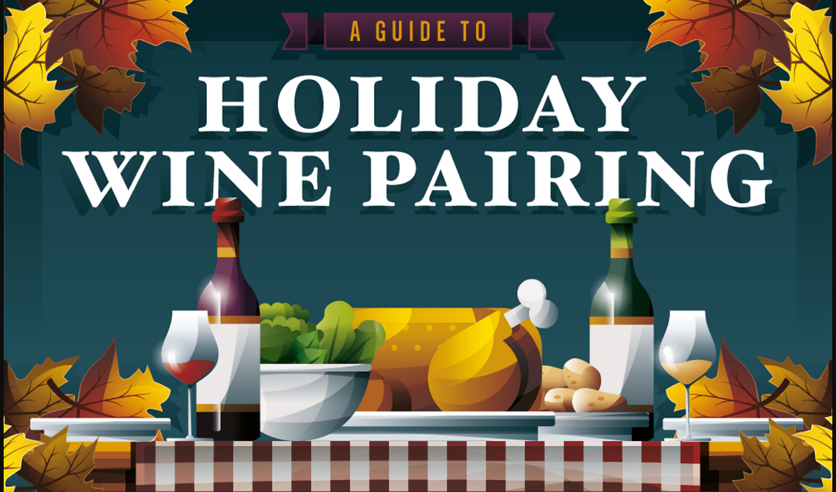 How to Make the Perfect Holiday Wine Pairing | by Brian Wallace | ART ...