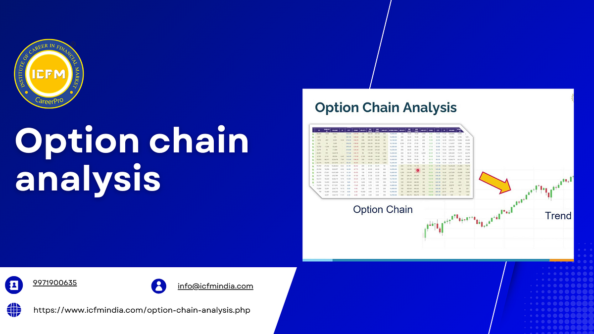 Option Chain Analysis Strategies for Successful Trading | by stock ...