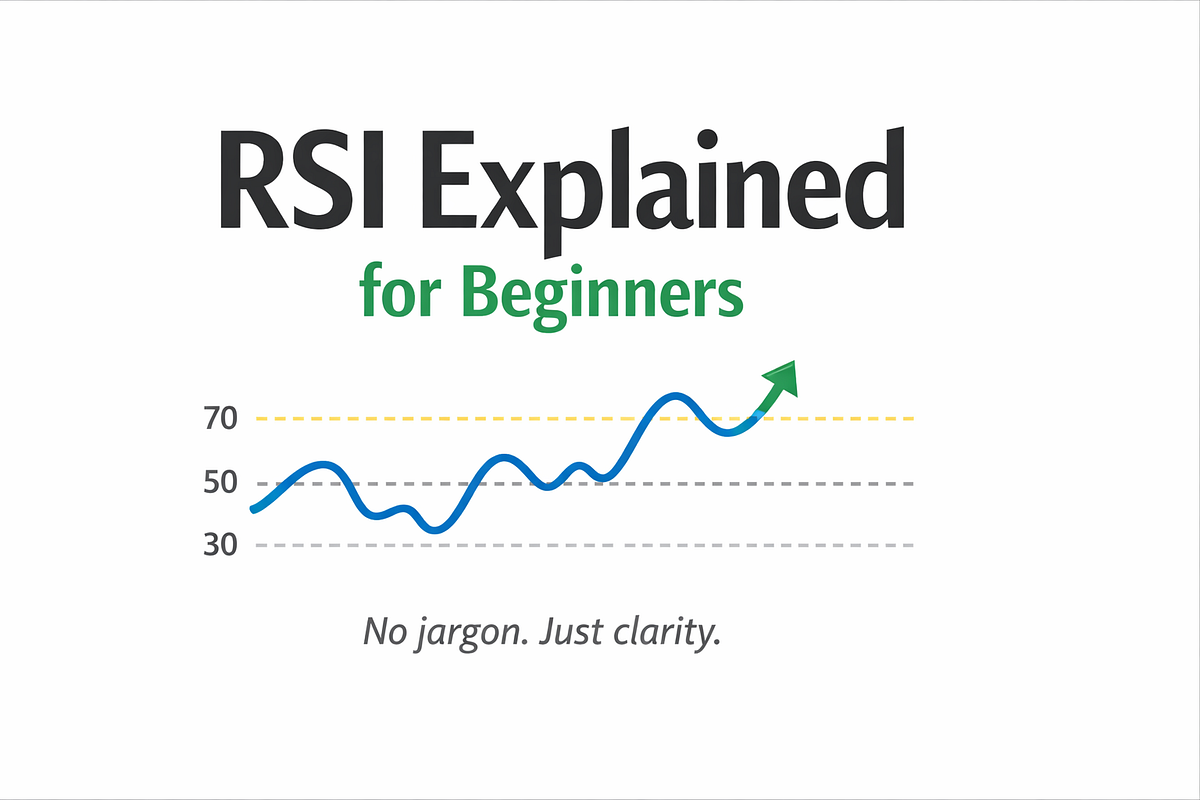 RSI Explained for Beginners | Practical Trading Education