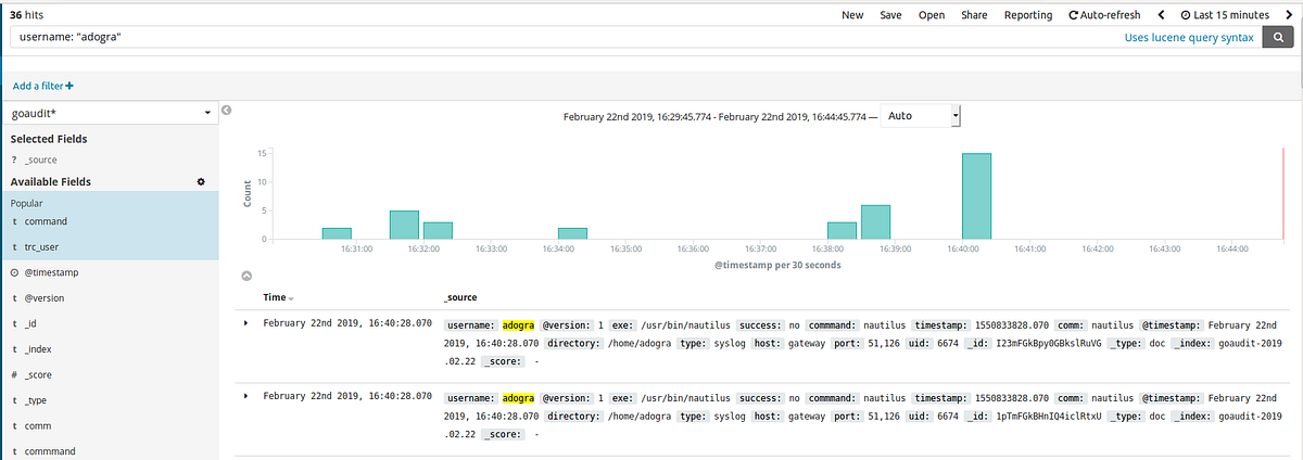 Monitoring commands using go-audit | by Aneesh Dogra | Aneesh Dogra’s Blog
