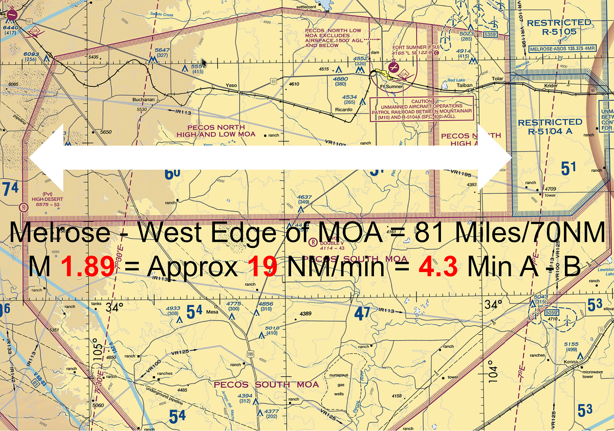 So there I was…Cannon AFB, NM. So there I was No SH**… Entering the… | by Alex "Mullet" Wellman ...