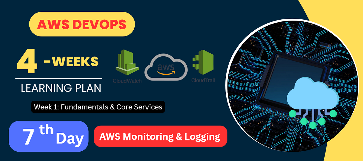 AWS Monitoring & Logging. Monitoring and logging are critical… | by Devops Diaries | Medium