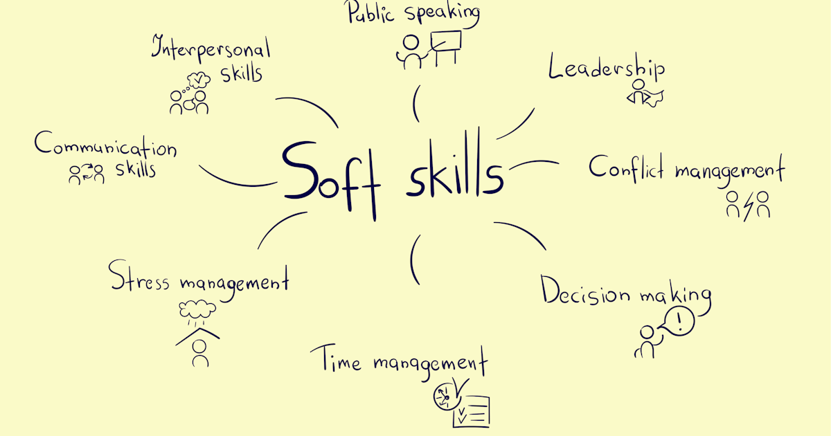 The Underrated Soft Skills Every Developer Needs | by ImADev | Jul, 2024 | Medium