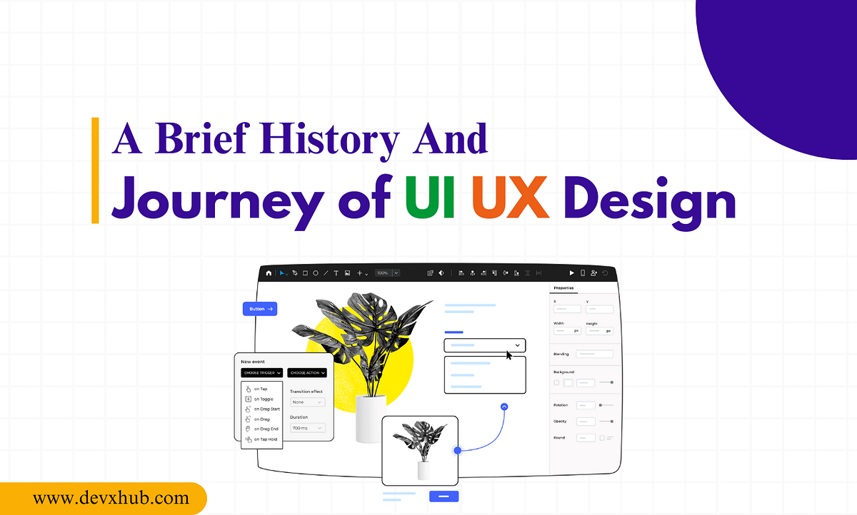A Brief History and Journey of UI UX Design | by Devxhub | Medium