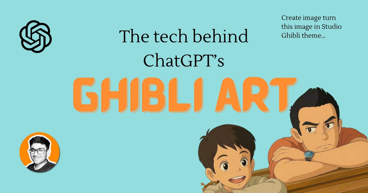Ghibli Art : The Technology Behind ChatGPT’s Ghibli-Style Image ...