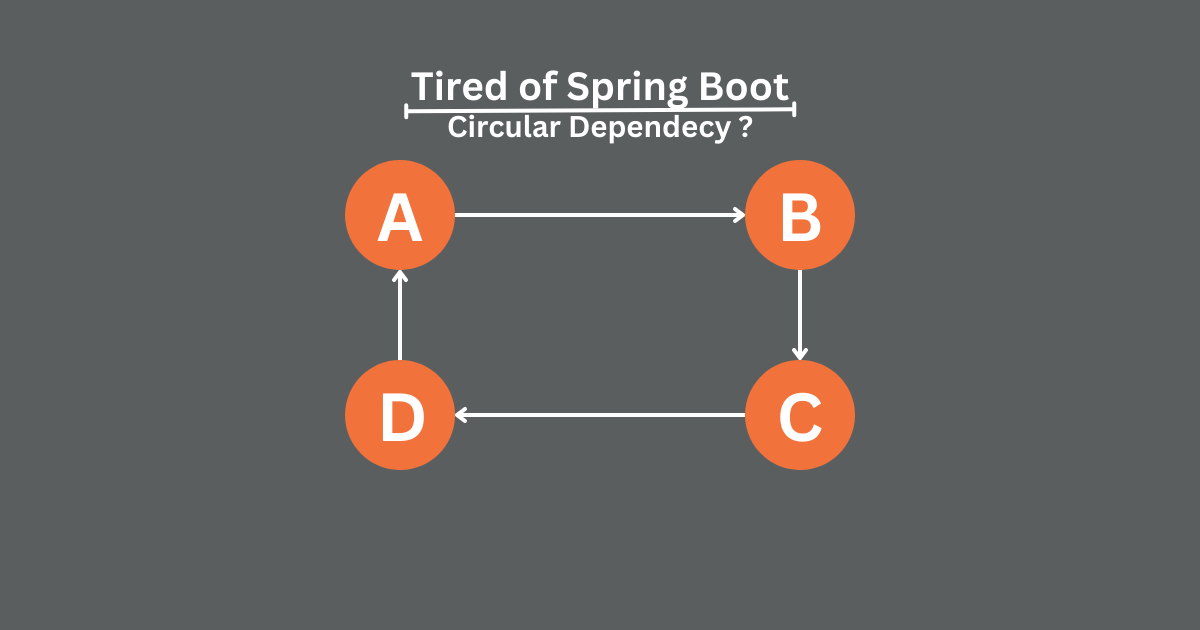 How to Fix the Dreaded Circular Dependency Error in Spring Boot | by Reyanshicodes | Medium