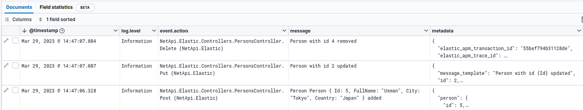 Format and send .Net application logs to Elasticsearch using Serilog ... Format and send .Net application logs to Elasticsearch using Serilog ...