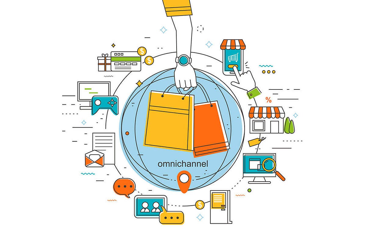 Omnichannel Retail Commerce Platform Market Business Strategy, Overview ...