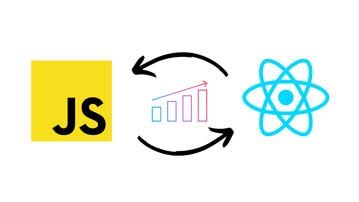 Exploring the Power of React.js: Real-world Applications and SEO ...