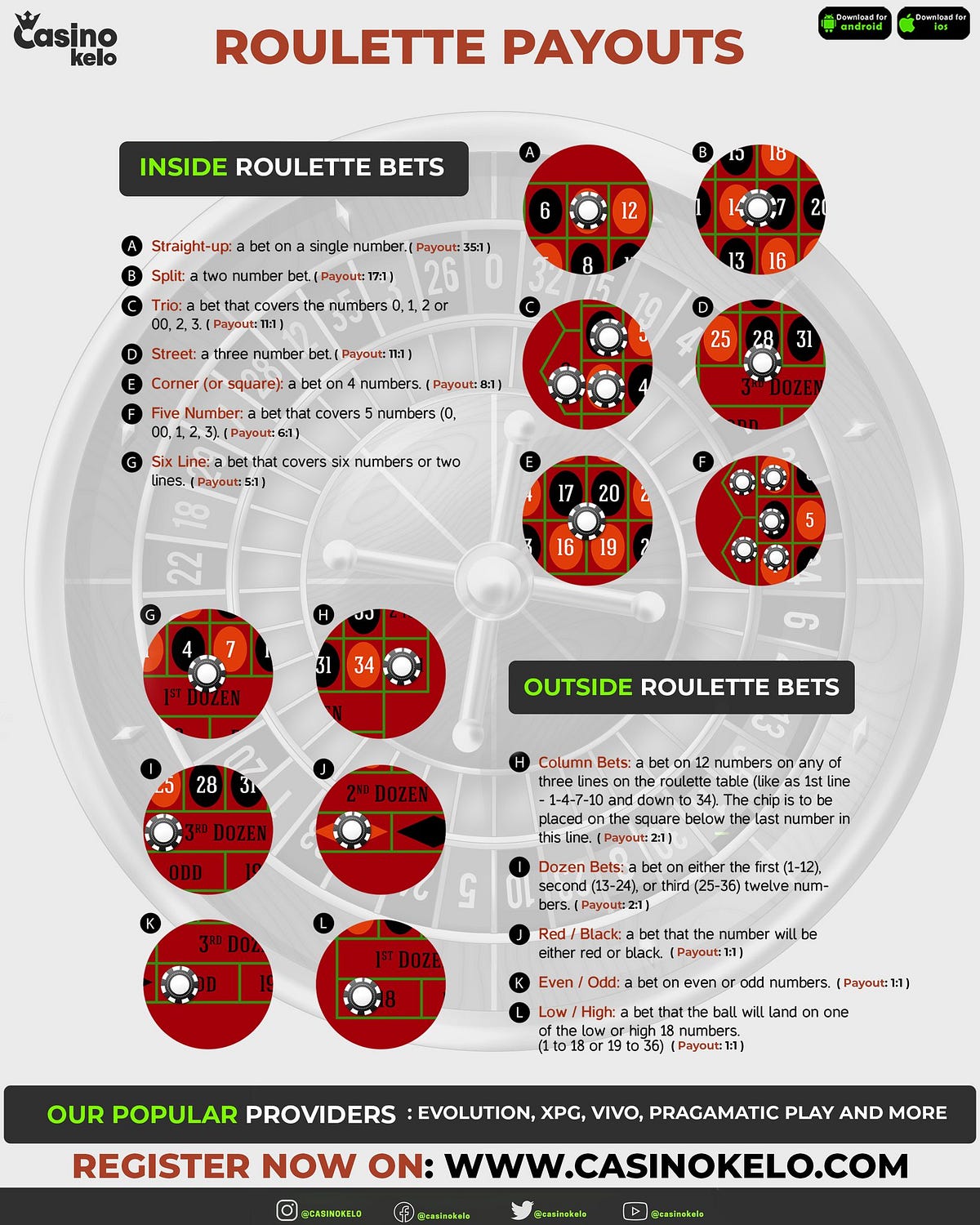 What is a “no deposit bonus”. Free Bonus Funds: A no deposit bonus… | by Anto | Oct, 2023 | Medium