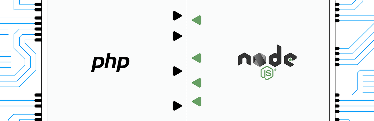 PHP vs Node — a head to head comparison | by Teodora Corbu | Digitalya ...
