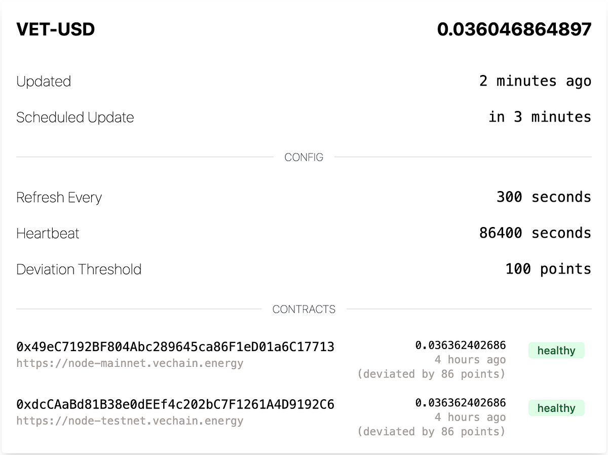 Introducing our Oracle with Reliable Data Feed for USD Pricing of VET ...