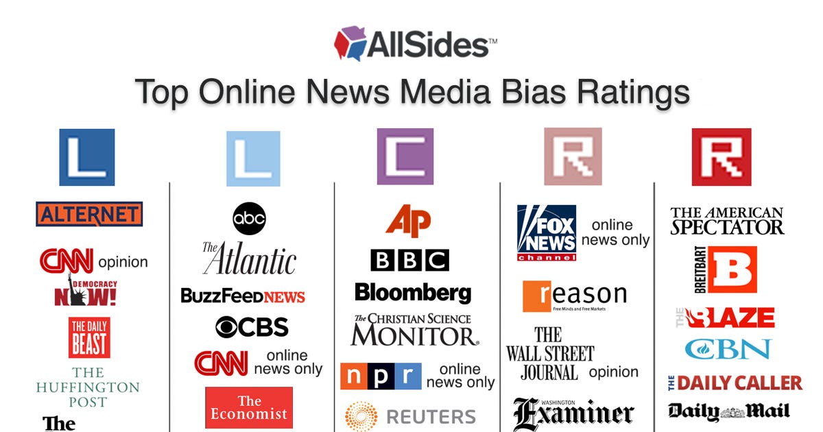 The Age Of The Opinion Driven News | by The Pulse | The Pulse News | Medium