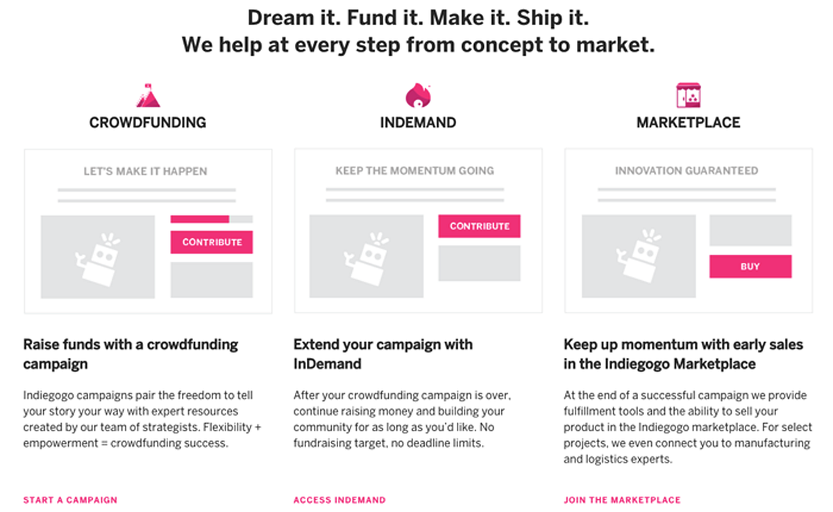 Indiegogo Launches Education Center and Experts Directory To Help ...