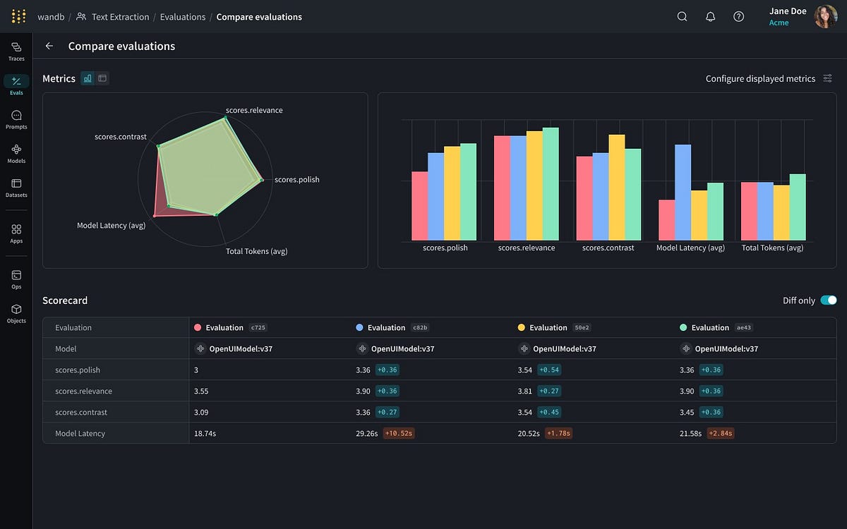 LLM observability tools: Monitoring, debugging, and improving AI ...