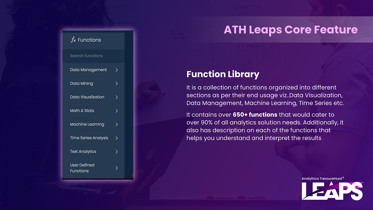 ATH Leaps Feature — Function Library | by Analyttica Datalab | Medium