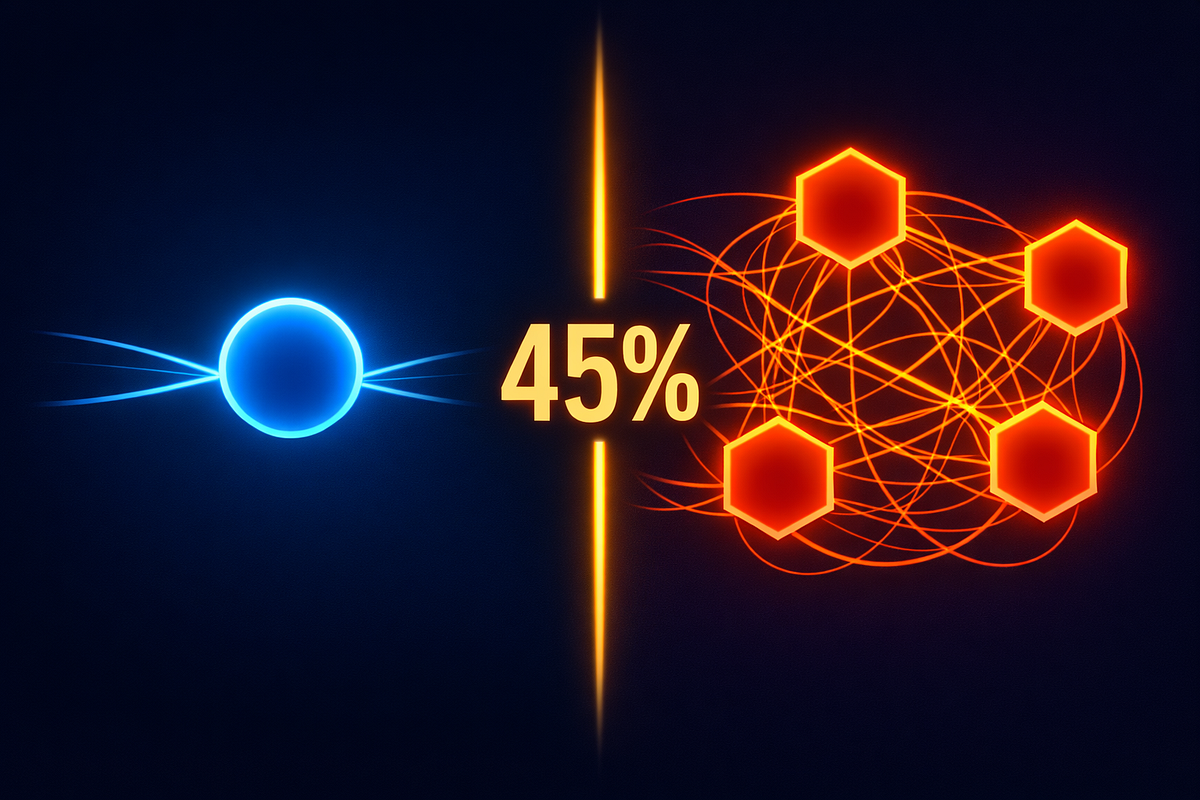 The 45% Rule: Why Adding More AI Agents Makes Things Worse | by Marc ...