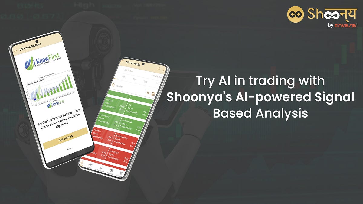 Try AI in trading with Shoonya’s AI-powered Signal Based Analysis ...
