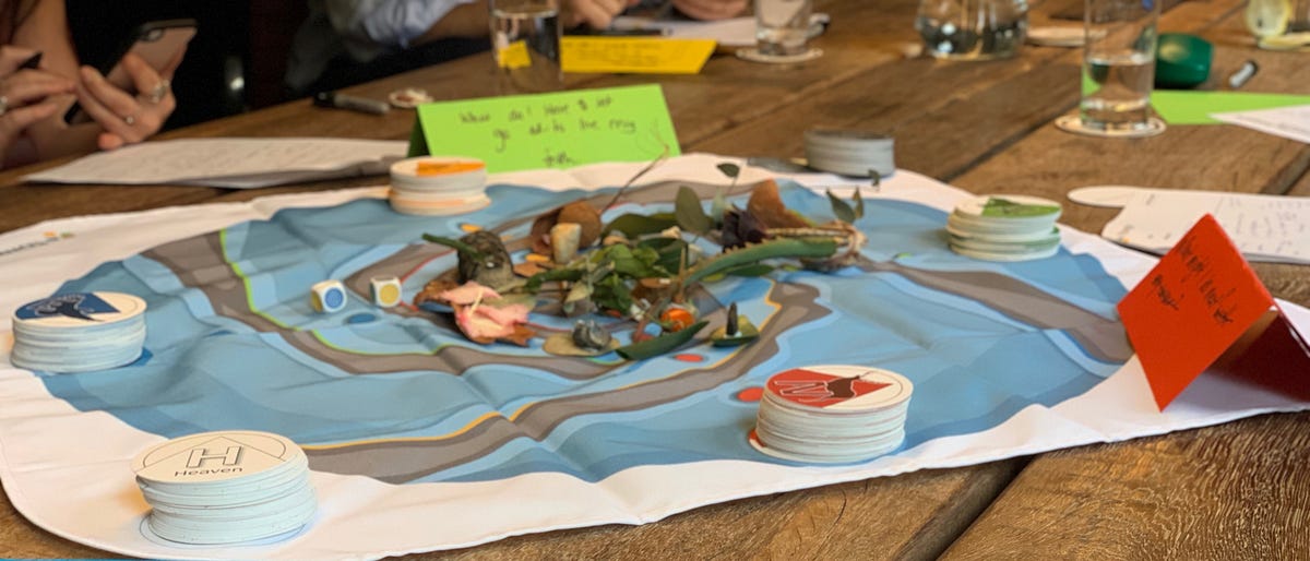 Flow Game — Field Notes. I recently participated in a Flow Game… | by ...