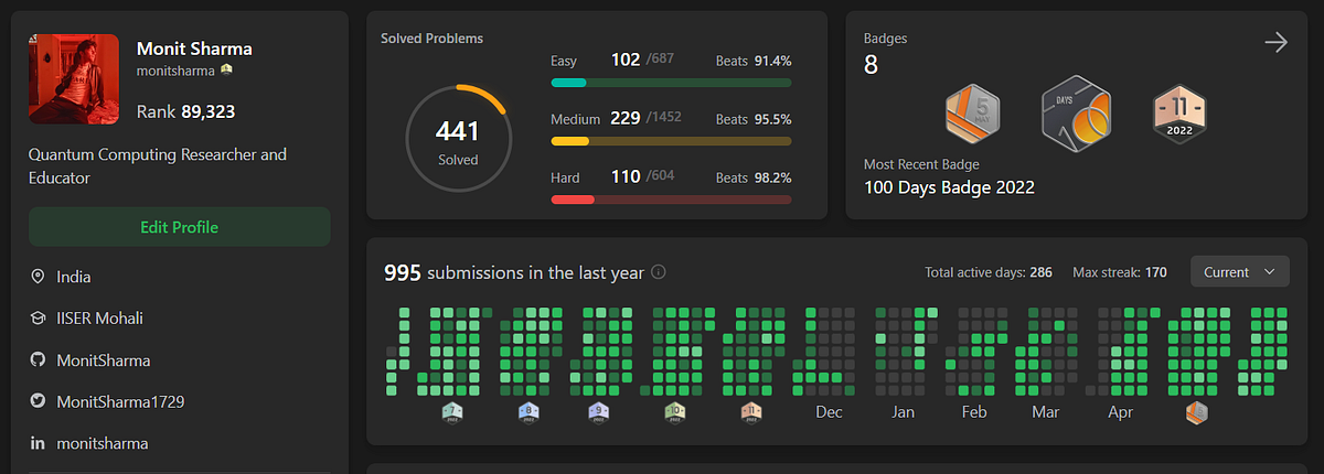 Daily LeetCode Problems: Problem 714: Best Time to Buy and Sell Stock with Transaction Fee | by ...