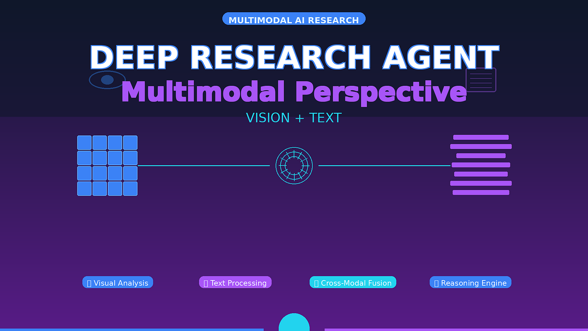 The New Age of Seeing: Why Vision Deep Research Agents Feel Like a ...