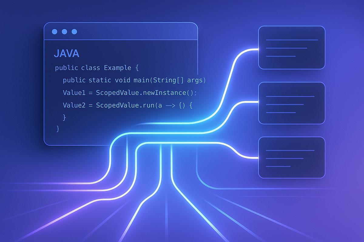 Goodbye ThreadLocal, Hello Scoped Values — Java’s Biggest Upgrade in ...
