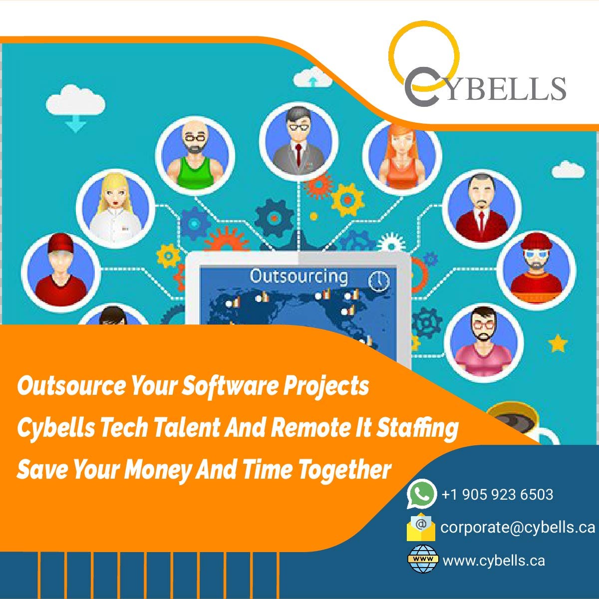 SOFTWARE PROJECTS OUTSOURCING. WHAT IS SOFTWARE PROJECT OUTSOURCING ...